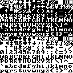 NTSC/PAL Text Video Display Version 2